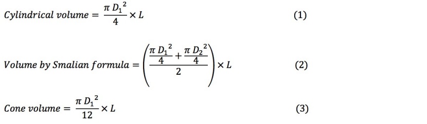 Form factor and volume equations for individual trees of Shorea robusta