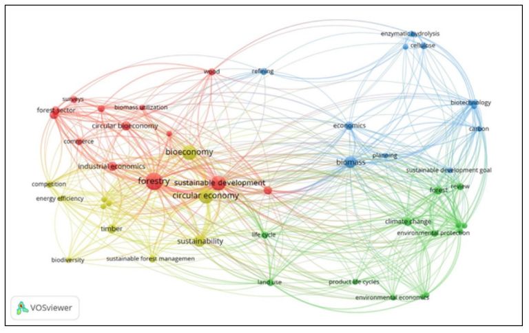 Modelling spatial distribution of endemic Moroccan fir